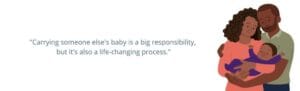 True Stories About Real Women Who Carried Someone Else's Baby